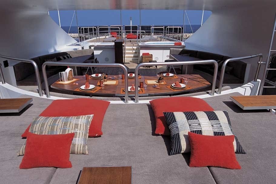 Yacht FALCON, Benetti | CHARTERWORLD Luxury Superyacht Charters
